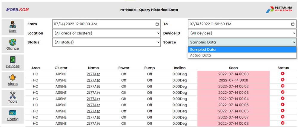 Mobilkom Telekomindo